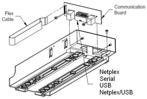 Troubleshooting the Epic 950 - Service and Support