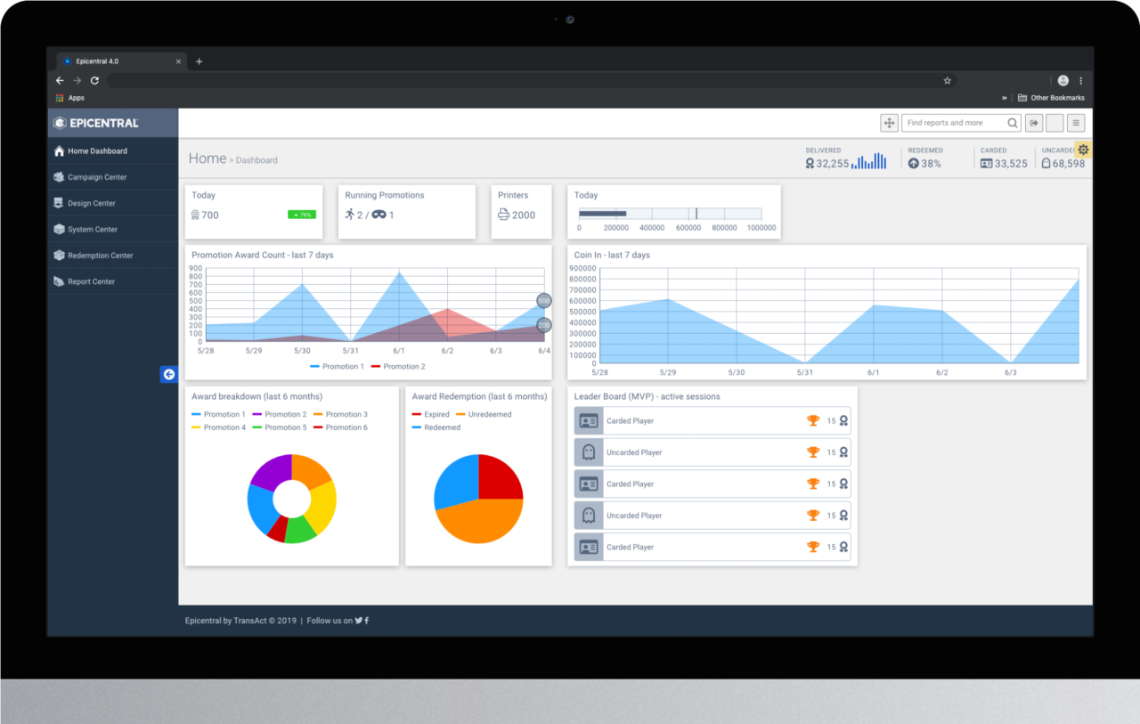 Epicentral | TransAct Technologies