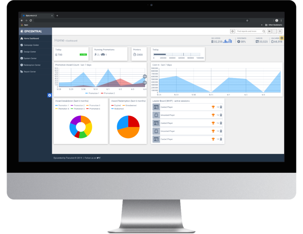 Casino Printers | TransAct Technologies