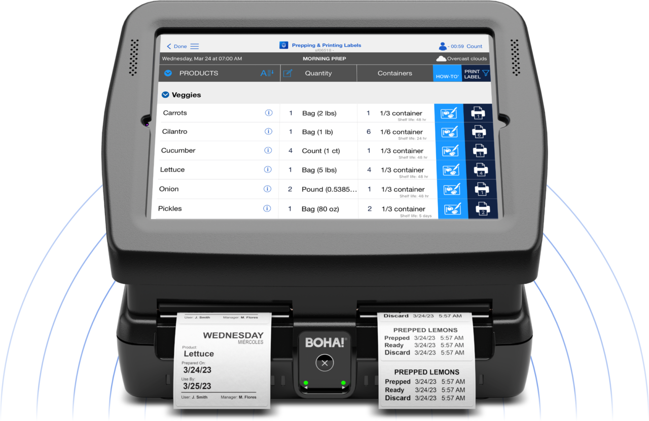 BOHA! Food Prep | TransAct Technologies