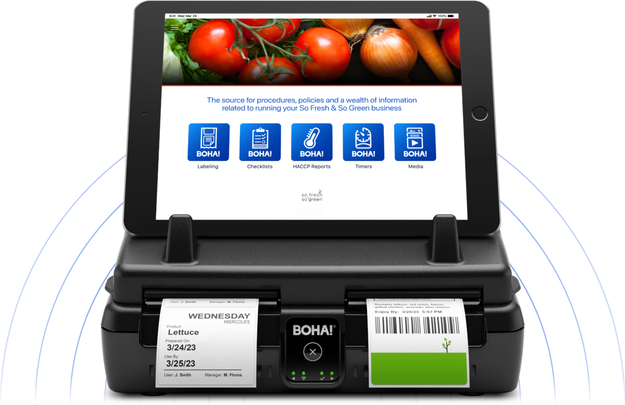 BOHA! WorkStation | TransAct Technologies