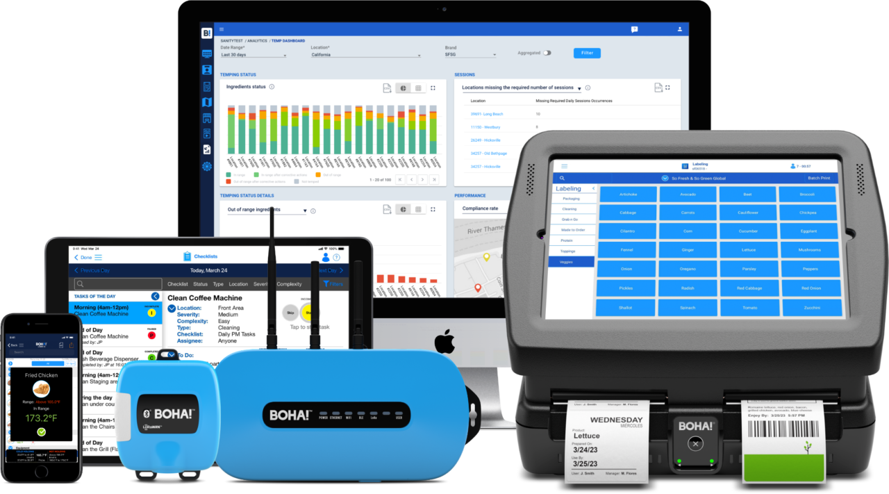 Leader in foodservice and casino solutions | TransAct Technologies