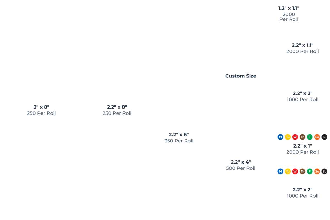 TransAct Labels | TransAct Technologies